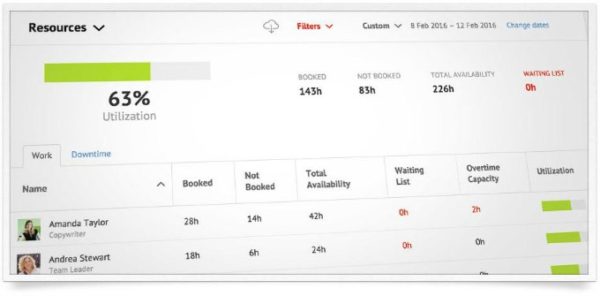 How To Manage Multiple Projects At The Same Time