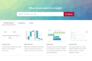 Software Review: Vizzlo [2022]