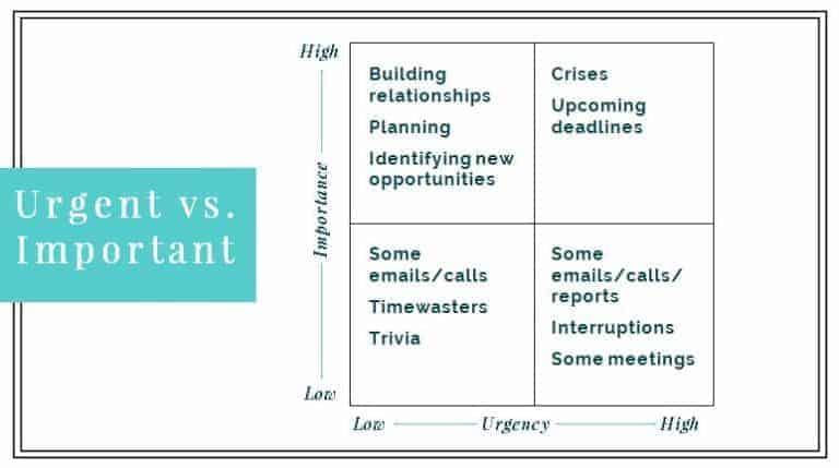 10 Practical Time Management Tips For When Everything is a Priority