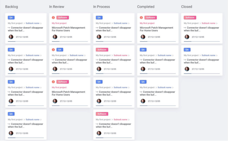 5 Ways To Use Visual Project Management