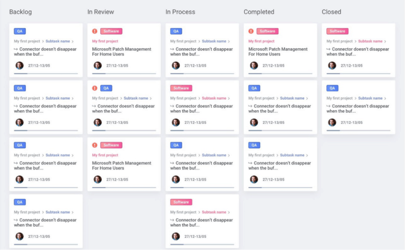 5 Ways To Use Visual Project Management