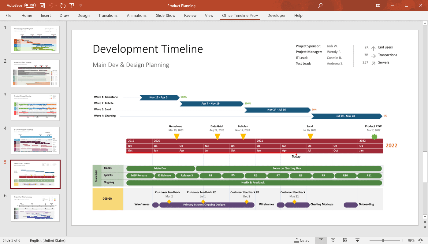 Office Timeline Pro+ Review [2023]