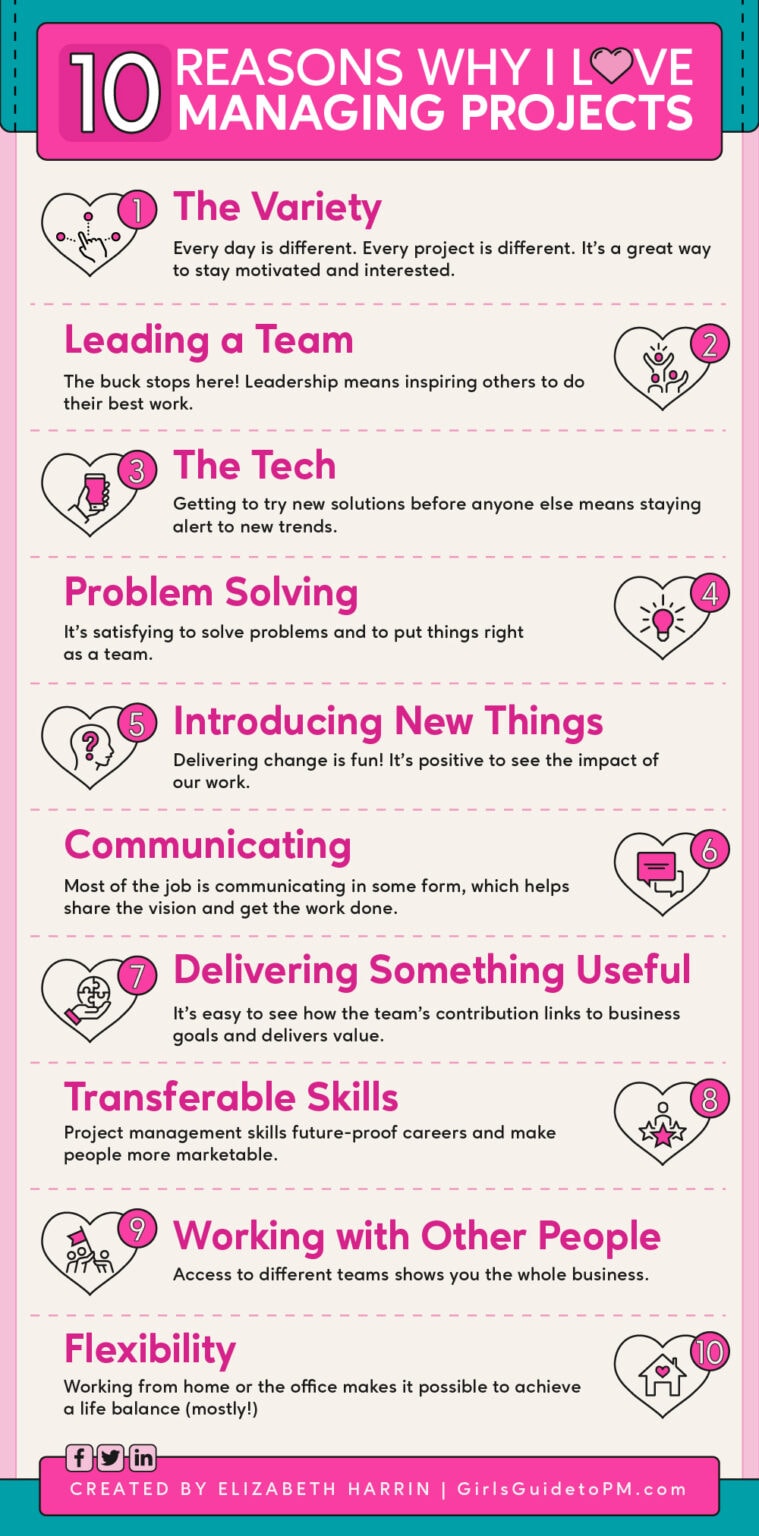 10 Things I Love About Managing Projects