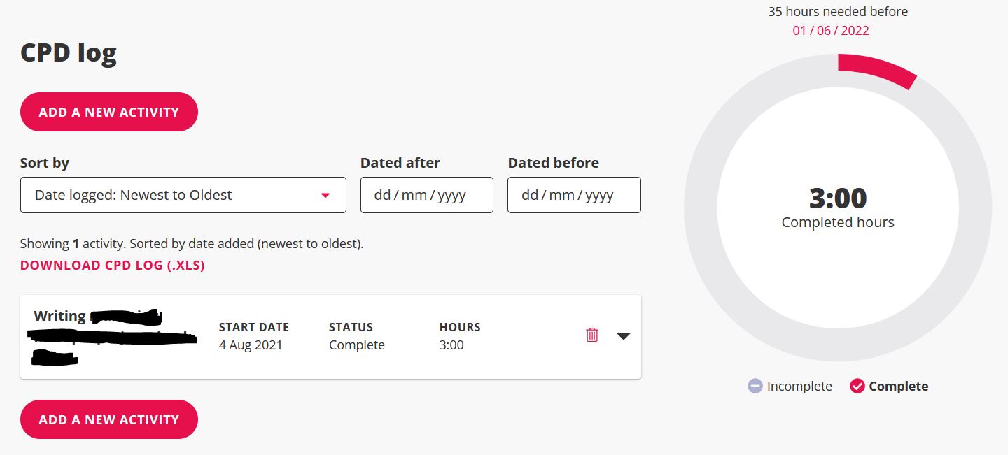 What is a PDU (in Project Management)?