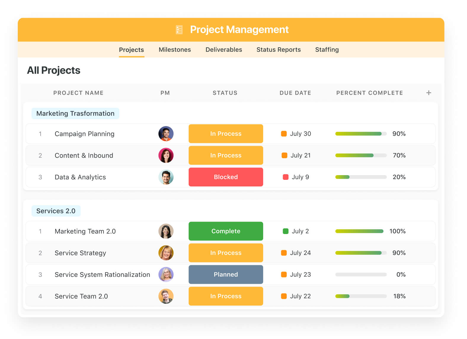 SmartSuite Review [2022]