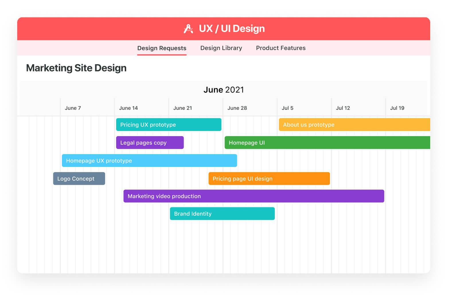 SmartSuite Review [2022]