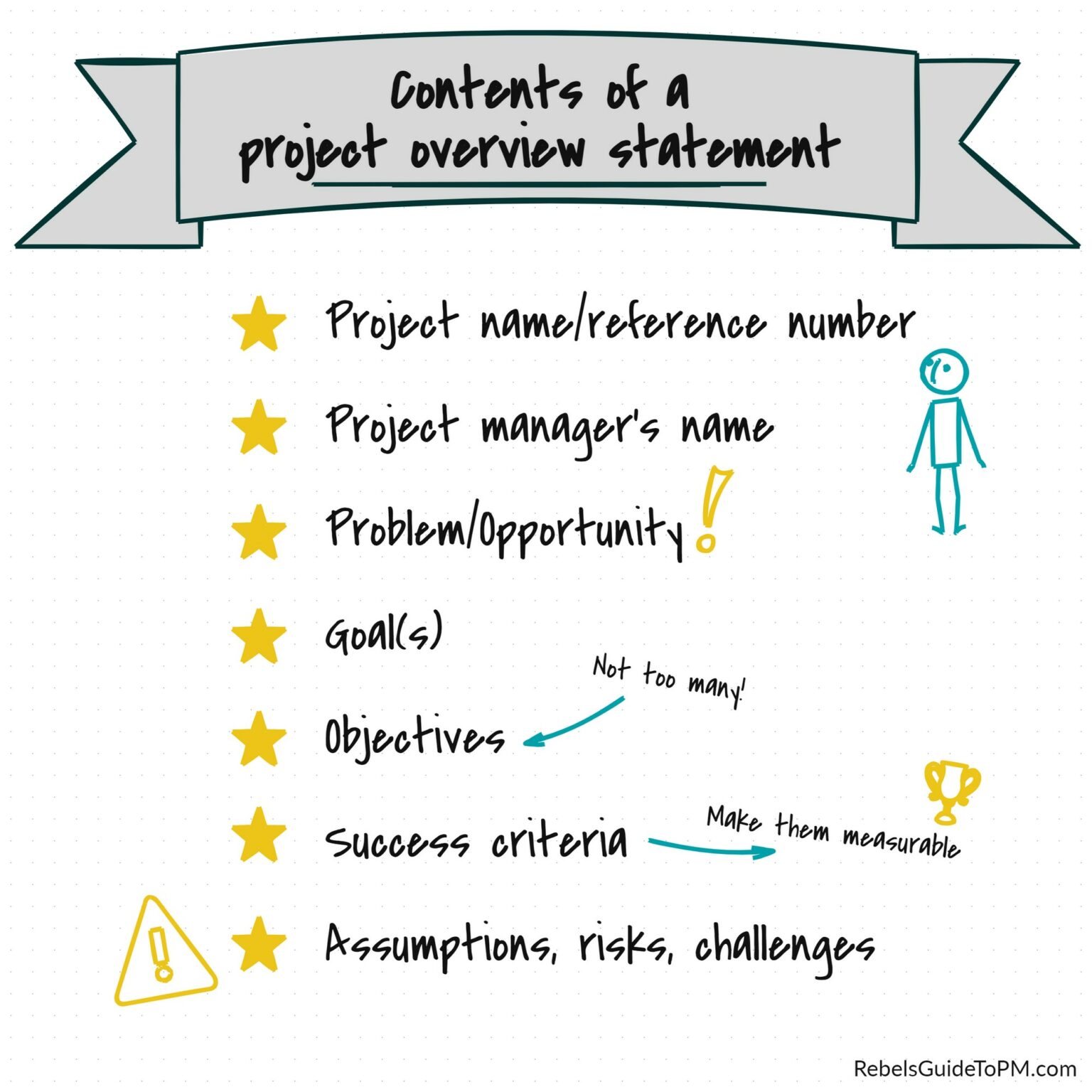 Get Your Project Overview Statement Right: Tips and Tricks